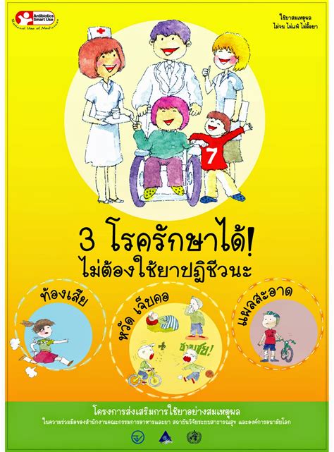 ง22201 Project โปสเตอร์