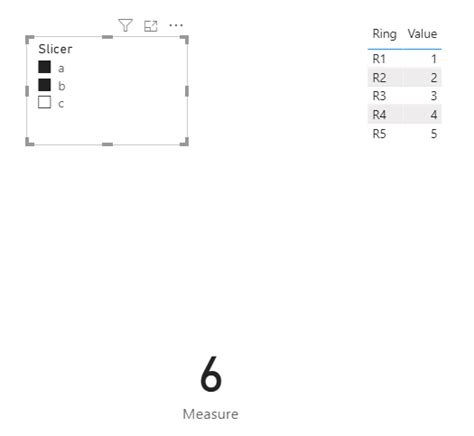Solved Using Filtered Values In Slicer As A Variable To F