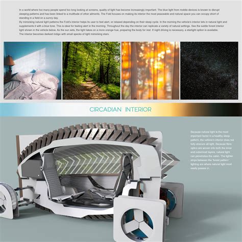 Renault Fold Concept Design Board Car Body Design