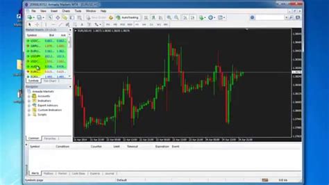 create a trade copier from telegram to mt4 mt5 by mohammadusale fiverr