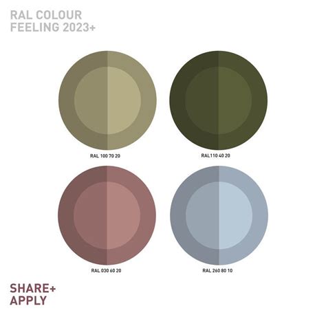 Ral Colour Feeling Artofit