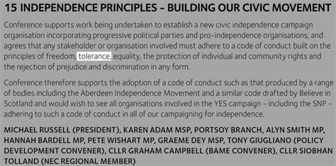 Wings Over Scotland The Meaning Of Tolerance