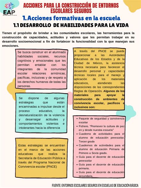 Entornos Escolares Seguros Acciones Para La ConstrucciÓn De Entornos