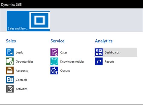 Designing A Custom App For Dynamics CRM Software Blog Dynamics