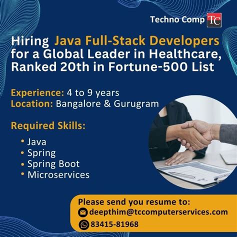 Hiring Java Full Stack Developers Techno Comp Full Stack Developer