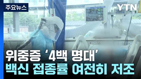 위중증 나흘째 4백 명대국민 36 개량 백신 불필요 Ytn Youtube