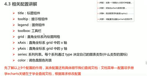 数据可视化 腾讯云开发者社区 腾讯云