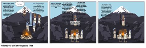 Untitled Storyboard Storyboard Por C F