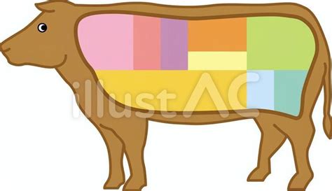 牛肉の部位イラスト No 737978／無料イラストなら「イラストac」