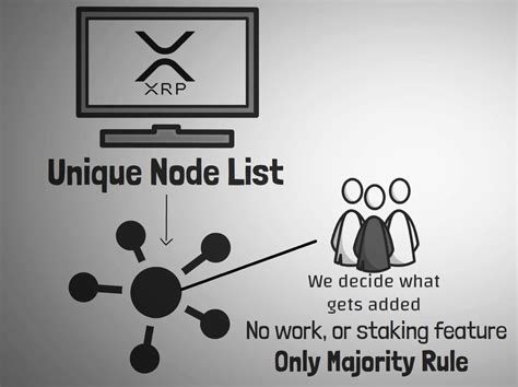 Ripple Xrp A Dive Into Its Working Tokenomics Price Factor And Sec