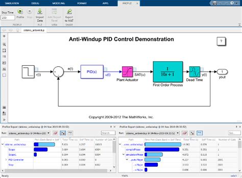 understanding total time and self time in profiler reports matlab