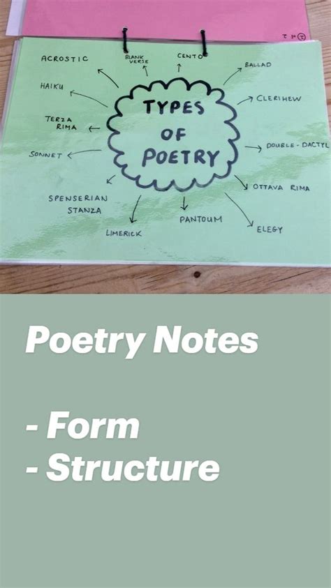 Poetry Notes Form Structure