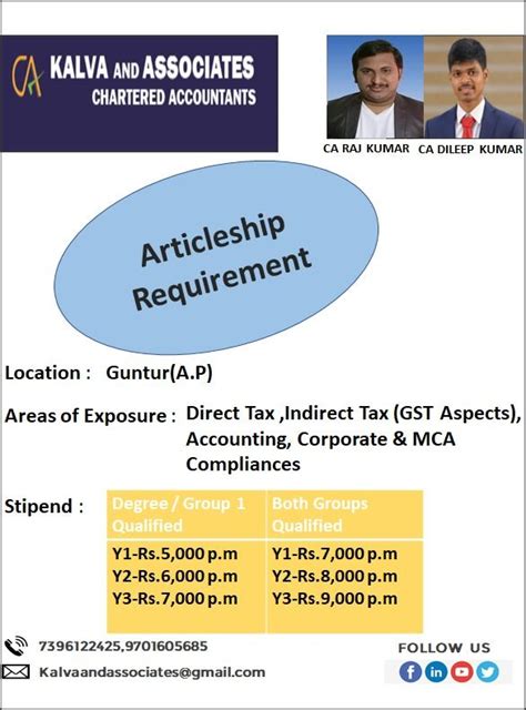 Ca Dileep Kumar On Linkedin If You Wish Get A Great Exposure Which Is