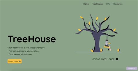 GitHub MingCWang Treehouse TreeHouse Is A Supportive Online Space