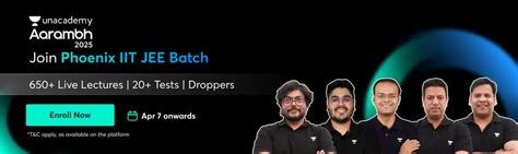 Unacademy Store For Iit Jee Your Key To Exam Success