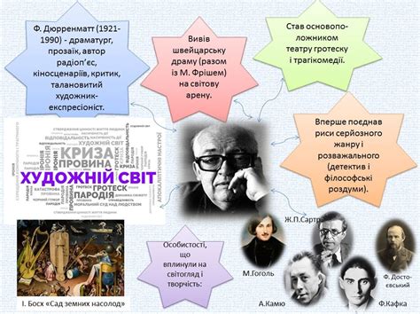 Блог Макаренко Лідії Володимирівни 11 клас