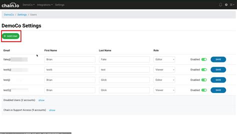 Managing Users Within A Workspace Overview