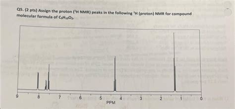 Solved Q5 2 Pts Assign The Proton 1H NMR Peaks In The Chegg