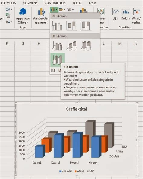 Tips Voor Excel Piramide Grafiek