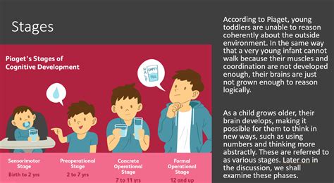 Piaget S Stages Of Cognitive Development Explained OFF