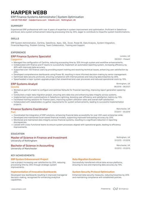 Power Bi Cv Examples And Guide For 2026