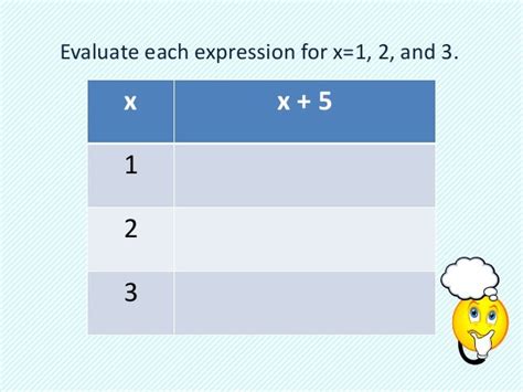 Evaluating Algebraic Expressions With Substitution