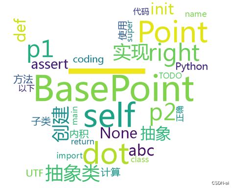 Python 抽象类创建 Csdn社区
