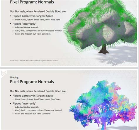 豆知识—从零开始连连看的植被shader（附下载） 技术专栏 Unity官方开发者社区