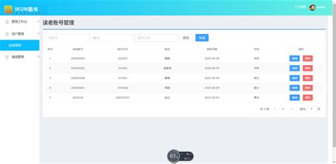 GitHub 1902756969 IKUN Library IKUN图书管理系统 语言Java 开发工具IntelliJIDEA