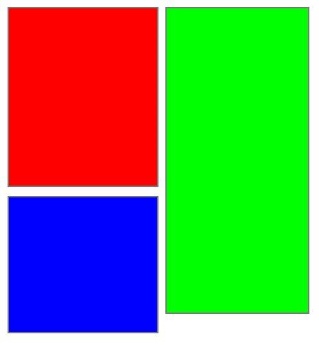 Html CSS Make Multiple Divs In Columns Wrap Back Around Stack Overflow