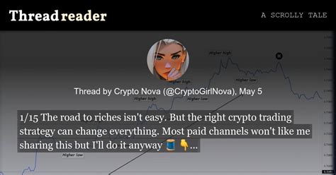 Thread By Cryptogirlnova On Thread Reader App Thread Reader App
