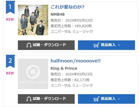 Akb48タイムズ（akb48まとめ） 【速報】nmb48 29th『これが愛なのか？』オリコン初日189820枚！！！ Livedoor Blog（ブログ）
