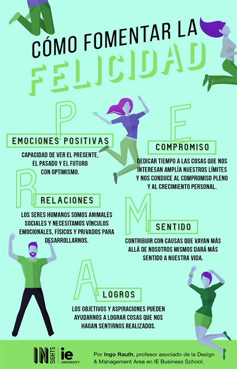 Cómo Fomentar La Felicidad Ie Insights