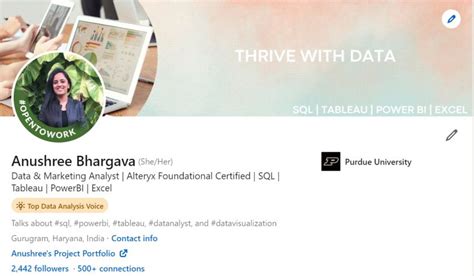 Anushree Bhargava On Linkedin Dataexperts Datacommunity Dataanalysis Linkedintopvoice 59