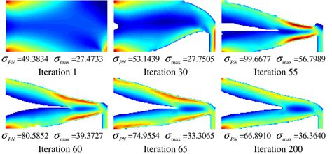 The Topological Evolution With Stress Field For The Case Of Stress