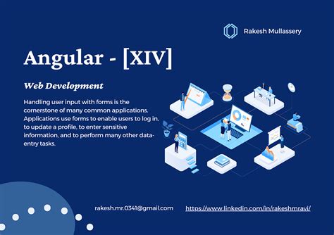 Harnessing The Power Of Angular For Advanced Form Handling By Rakesh