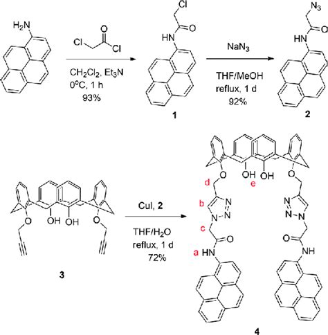Scheme 1 Synthetic Route For Fluorescent Chemosensor 4 Download Scientific Diagram