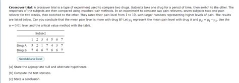 Solved Crossover Trial A Crossover Trial Is A Type Of