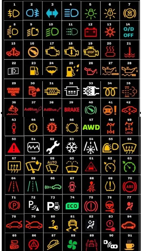 Car Warning Lights Loghi Auto Istruzioni Per Origami Auto