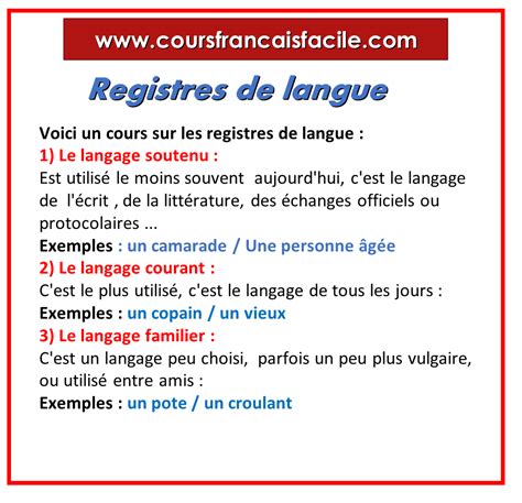 Les Différents Registres De Langue En Français Comprendre Et Utiliser