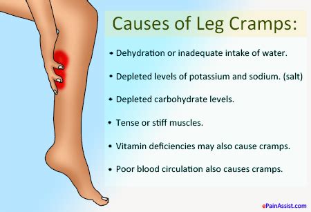 How To Get Rid Of A Leg Cramp Autumnbenefit16