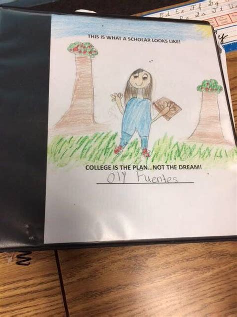 Pin By Hemet Usd Professional Develop On Avid Elementary Book Cover Elementary How To Plan