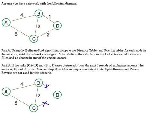 Solved Assume You Have A Network With The Following Diagram Part