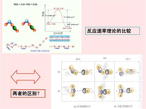 无机与分析化学 第四章第二部分word文档在线阅读与下载无忧文档