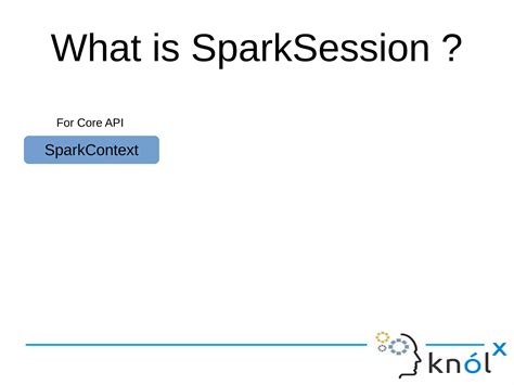 introduction to apache spark 2 0 ppt