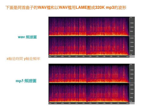 PPT 塑造 PC 成一套高級音響 PowerPoint Presentation free download ID 3955262