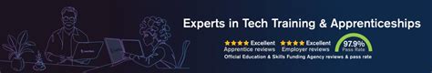 Learntech Linkedin