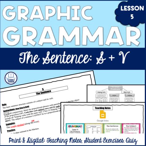 Simple Subject Predicate The Sentence Graphic Grammar Lesson Classful