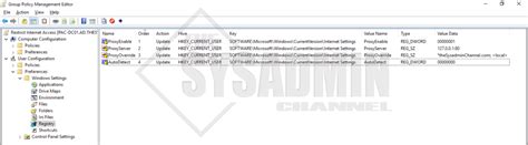 How To Restrict Internet Access Using Group Policy Gpo The Sysadmin
