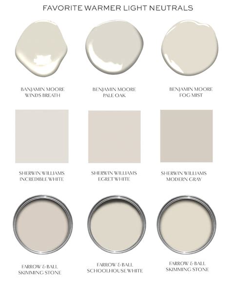 Warming Up Your Neutrals — Elements Of Style Blog Neutral Paint Colors